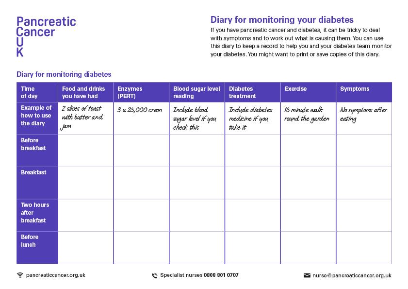 Diary for monitoring your diabetes – Pancreatic Cancer UK