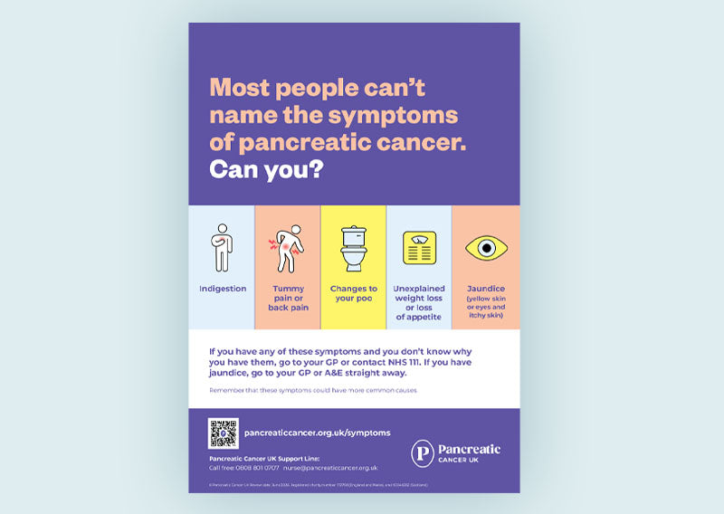 The symptoms of pancreatic cancer poster A3 – Pancreatic Cancer UK